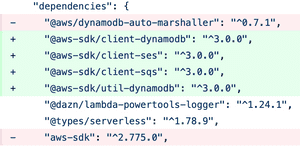 How to migrate your Node.js Lambda functions to AWS SDK v3 | Serverless ...