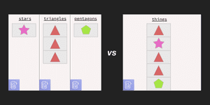 Comparing multi and single table approaches to designing a DynamoDB ...